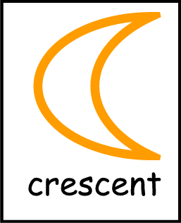 ENGLISH IS FUN: SHAPES FLASHCARDS